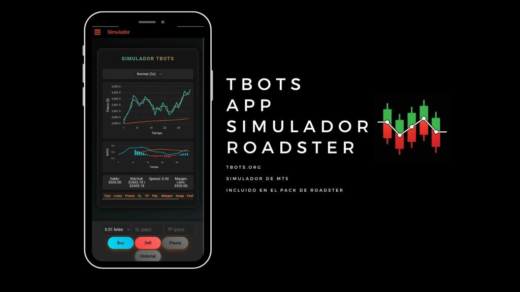 Simulator – TbotSolutions